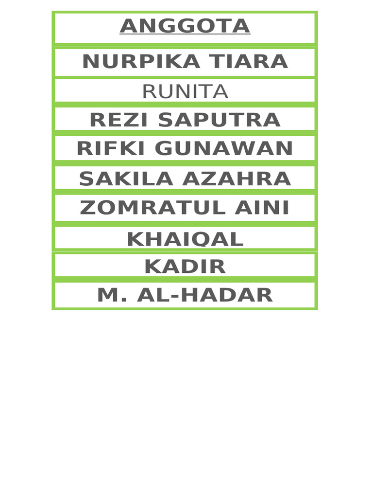 Daftar Anggota Tim Proyek | PDF
