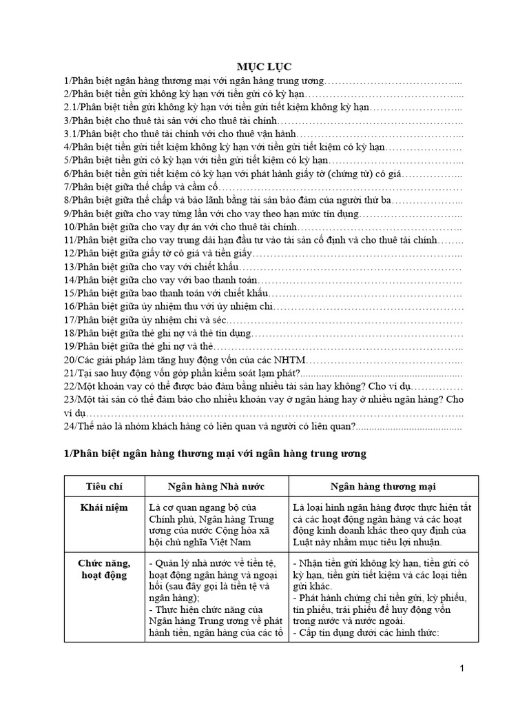 NHTM lý thuyết | PDF