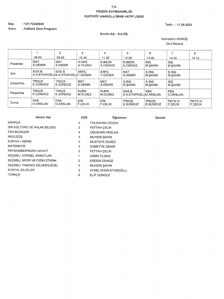 09154000 Sinif Ders Programlari Programi (1) | PDF