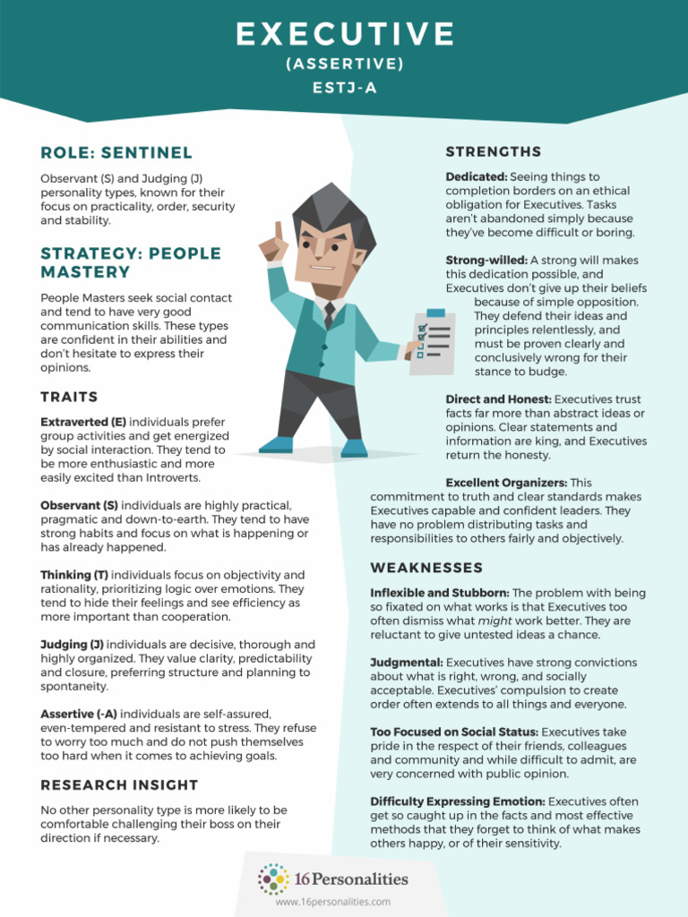 Executive (Assertive) (Male) | PDF