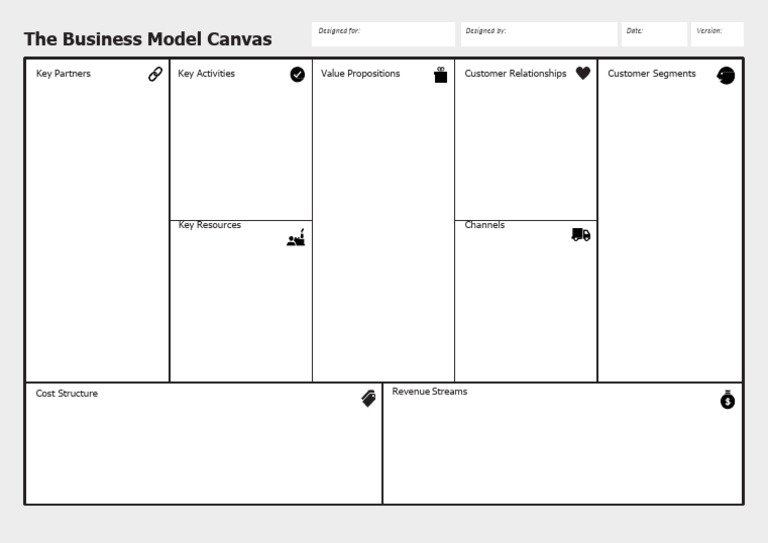 Business Model Canvas Overview | PDF