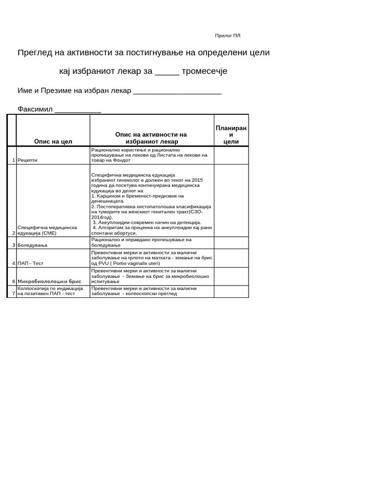 Obrasci PL Za Planiranje Celi Ginekolozi 2016 | PDF