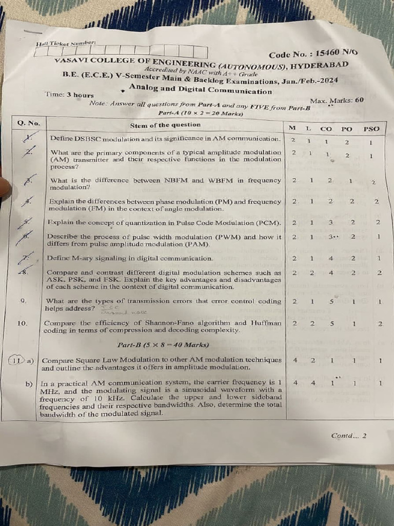 ADC Jan 2024 question paper | PDF | Modulation | Frequency Modulation