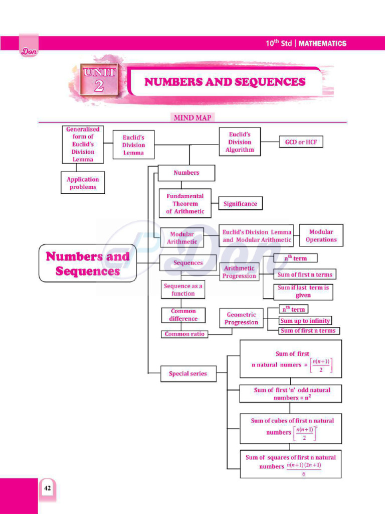 Namma Kalvi 10th Maths Unit 2 Don Guide EM 218200 | PDF