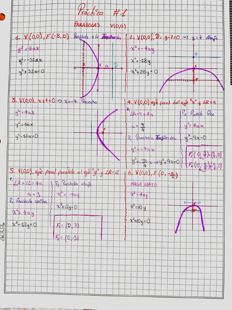 Pract. Parábolas | PDF