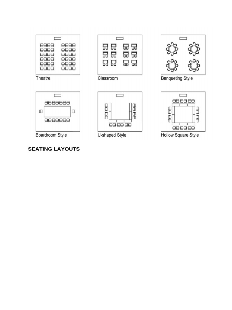Seating Layouts | PDF