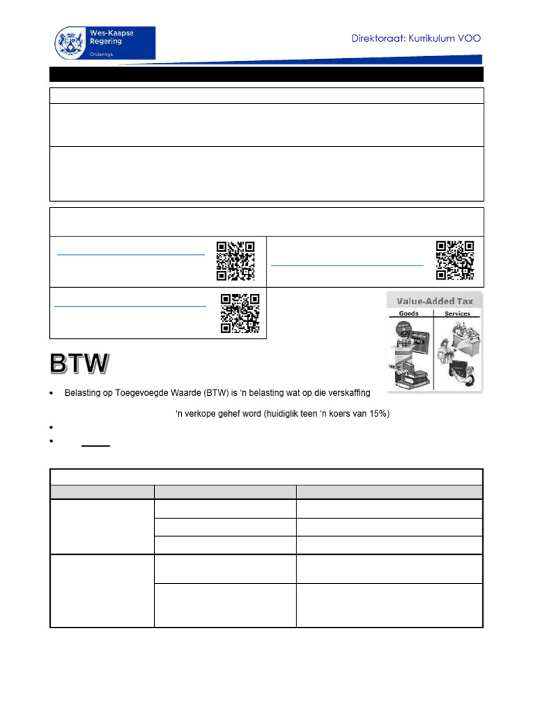 BTW en Ouditverslae | PDF