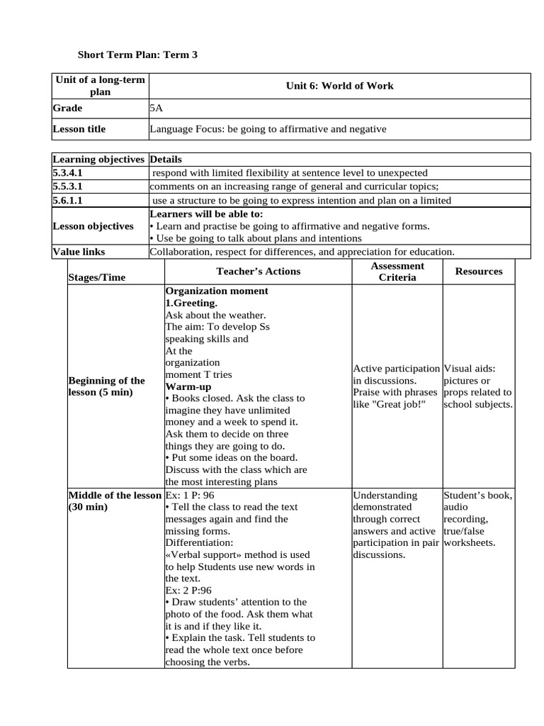 Lesson Plan 5A | PDF | Lesson Plan | Learning