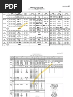 2026 DSE Timetable | PDF