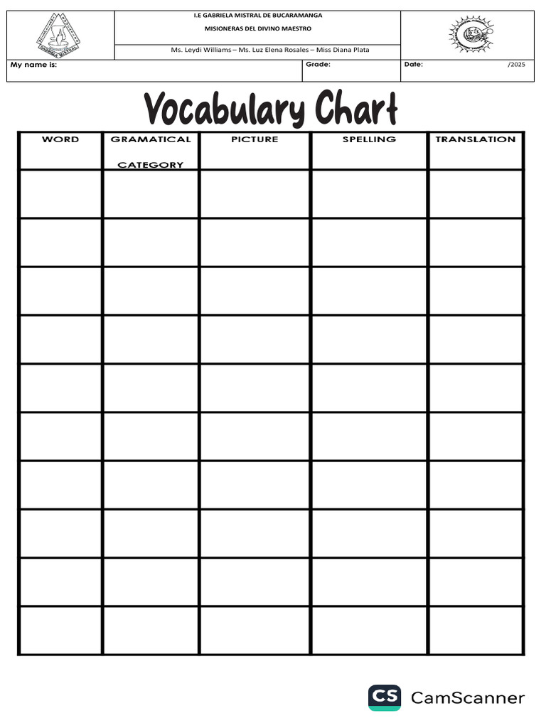 Vocabulary Chart 3° A 11° | PDF