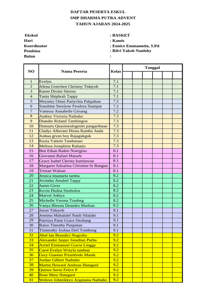 Daftar Peserta Ekskul Basket 2024-2025 | PDF