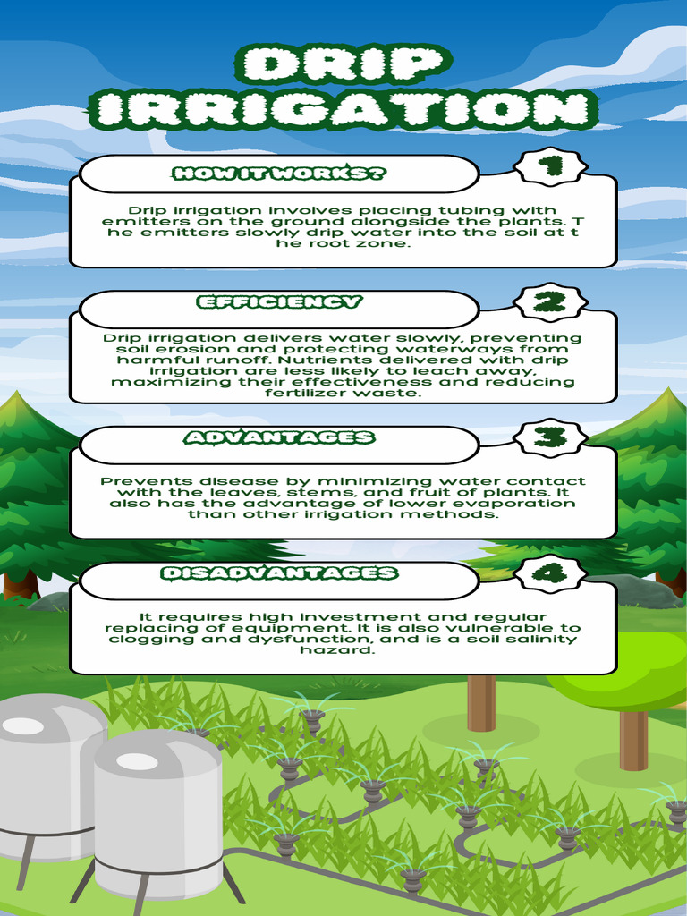 Drip irrigation | PDF