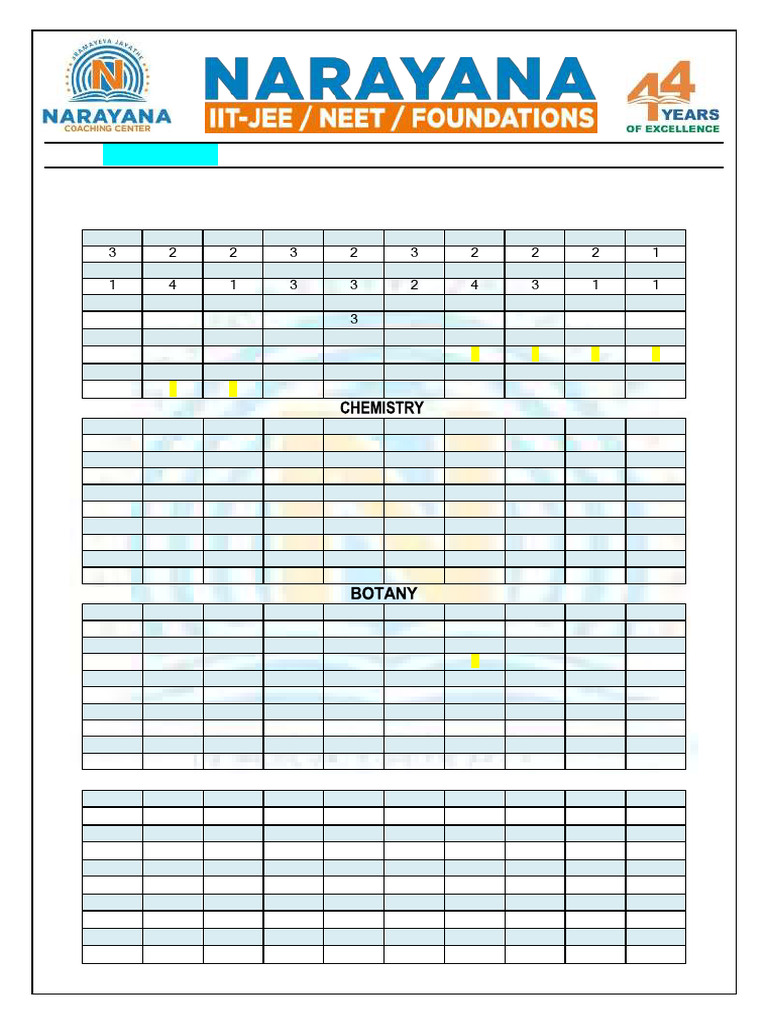 RTN - 1 - Key (2) | PDF | Methyl Group | Ether