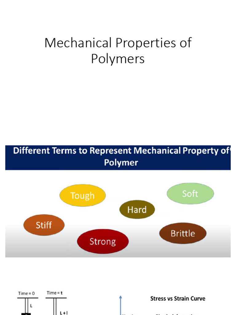 Lecture - 2 Mechanical Properties - Edited | PDF | Deformation (Engineering) | Polymers