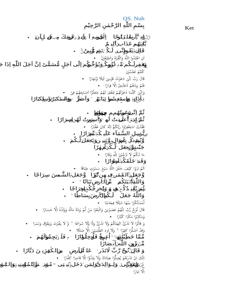QS. Nuh | PDF