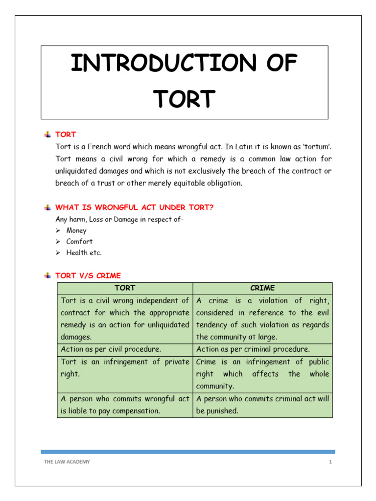 TORT BOOK_e3ca268e-39b2-48e5-a759-c0acdf588b6f | PDF | Legal Liability ...