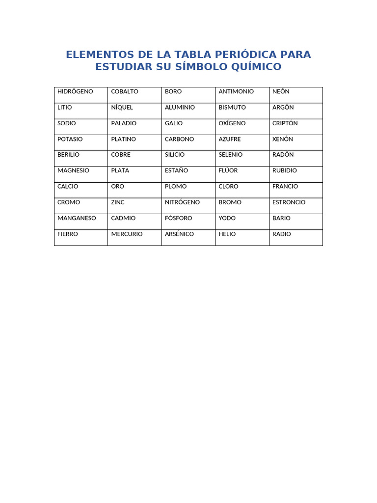 Elementos de La Tabla Periódica para Estudiar Su Símbolo Químico | PDF