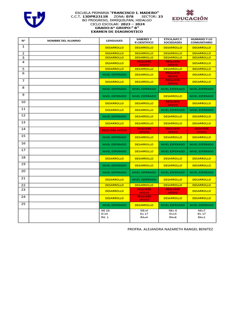 6B Examen Diagnostico | PDF