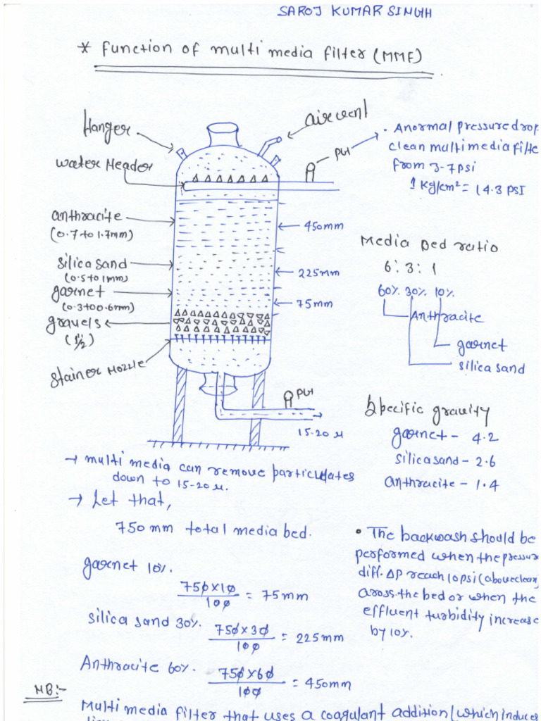 Function of Multi Media Filter | PDF