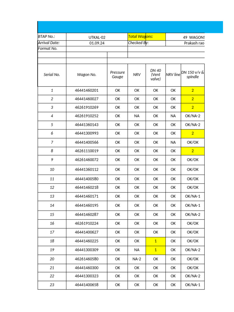 Utkal 02 | PDF | Gas Technologies | Mechanical Engineering