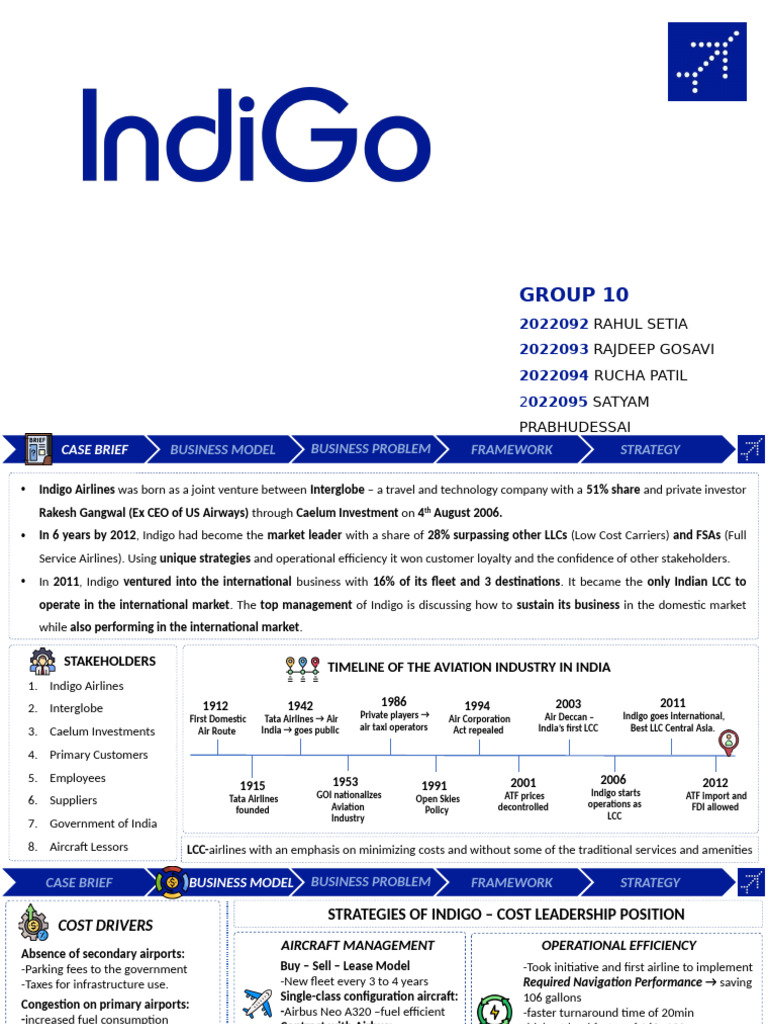 Group 10 Secb-evaluated | PDF | Low Cost Carrier | Airlines