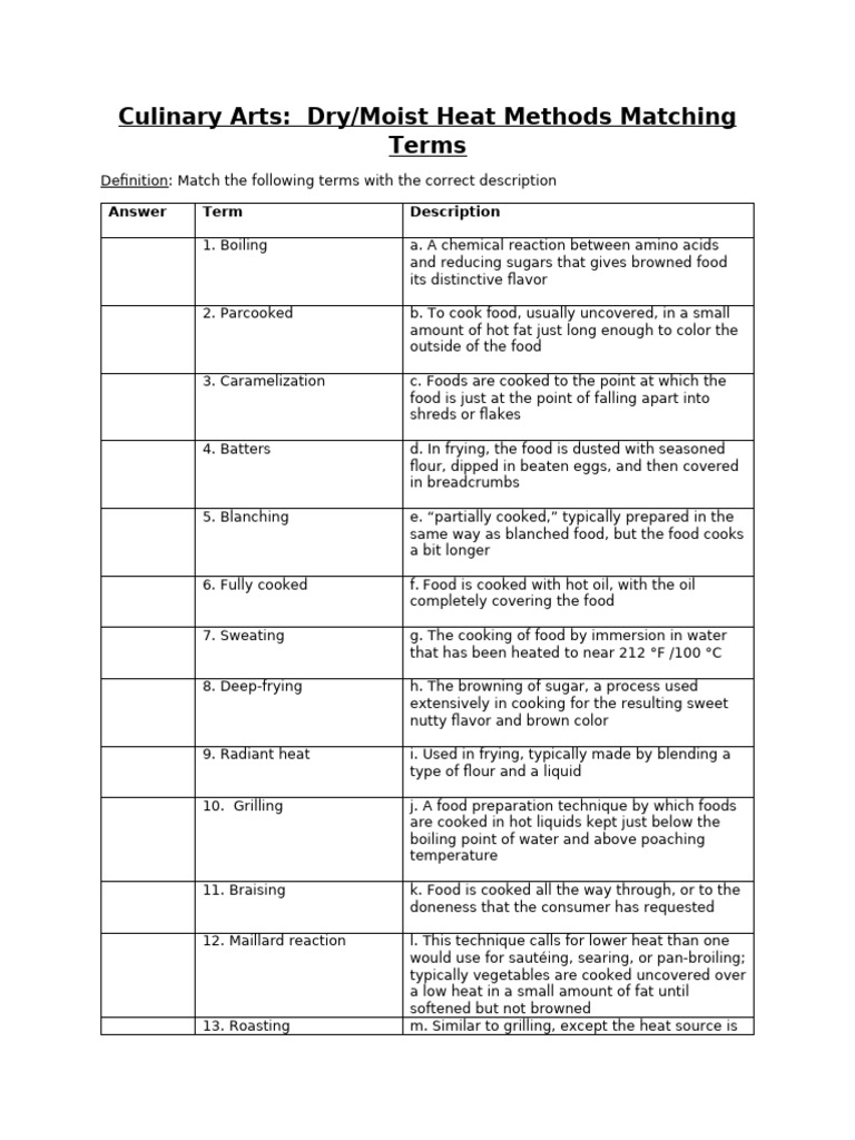Culinary Arts: Dry/Moist Heat Methods Matching Terms: Answer Term ...