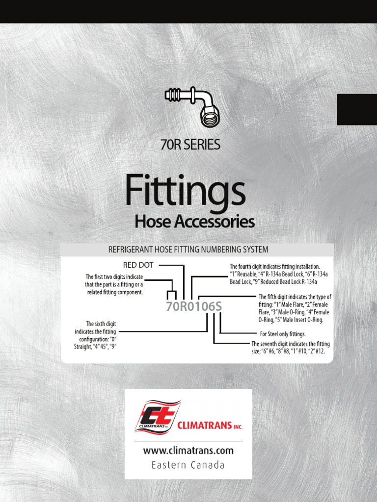 Refrigerant Hose Fitting Guide | PDF | Valve | Air Conditioning