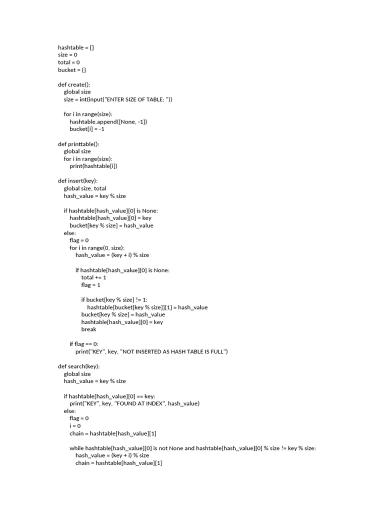 Assignment DSA 2 Hashtable | PDF | Computer Science | Software Engineering