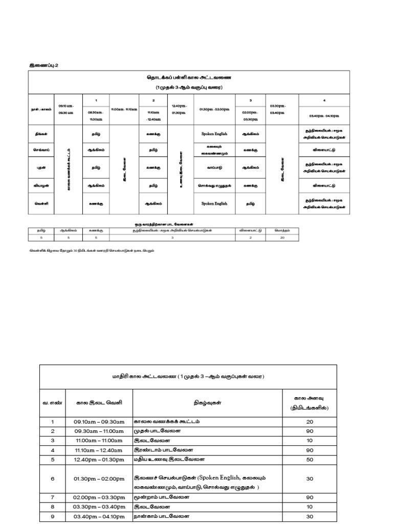 1-8 Time Table - pdf-2022 | PDF