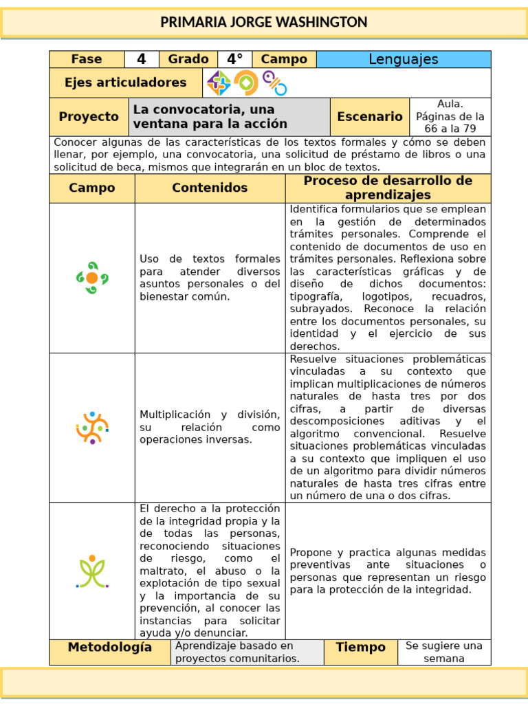 Uso de Textos Formales en Primaria | PDF | Certificado de nacimiento ...