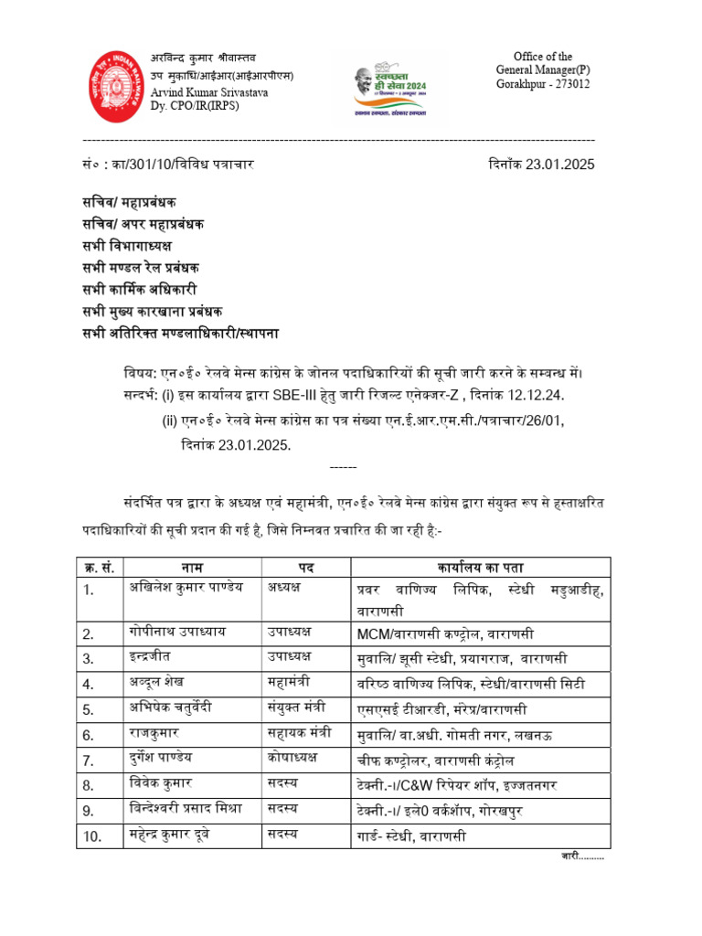 NERMC Zonal List | PDF