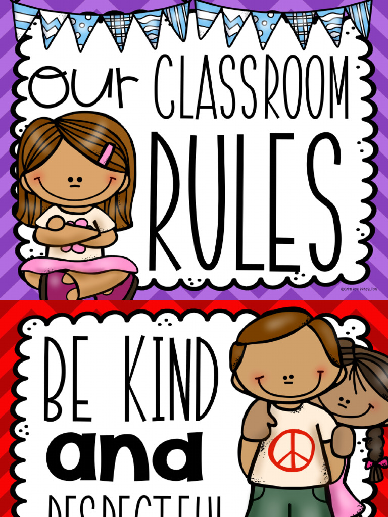 ClassroomRulesPostersEDITABLEBacktoSchoolManagementExpectations 1 | PDF