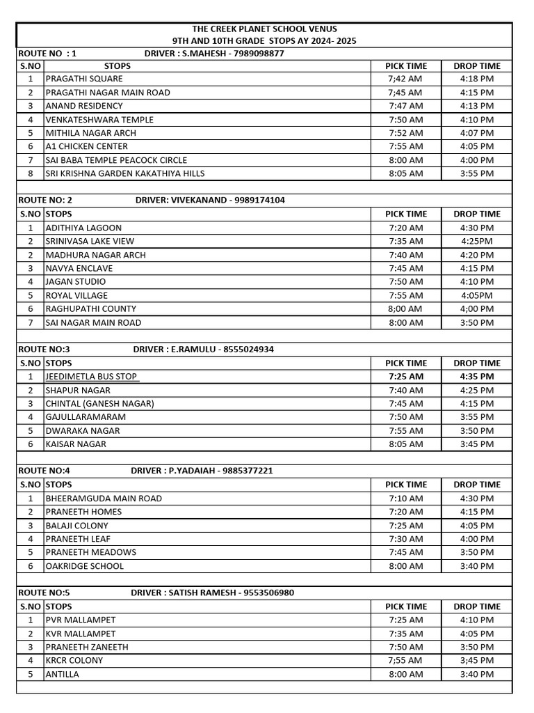 Navya Abharan App Bus Routes 2024-2025 | PDF