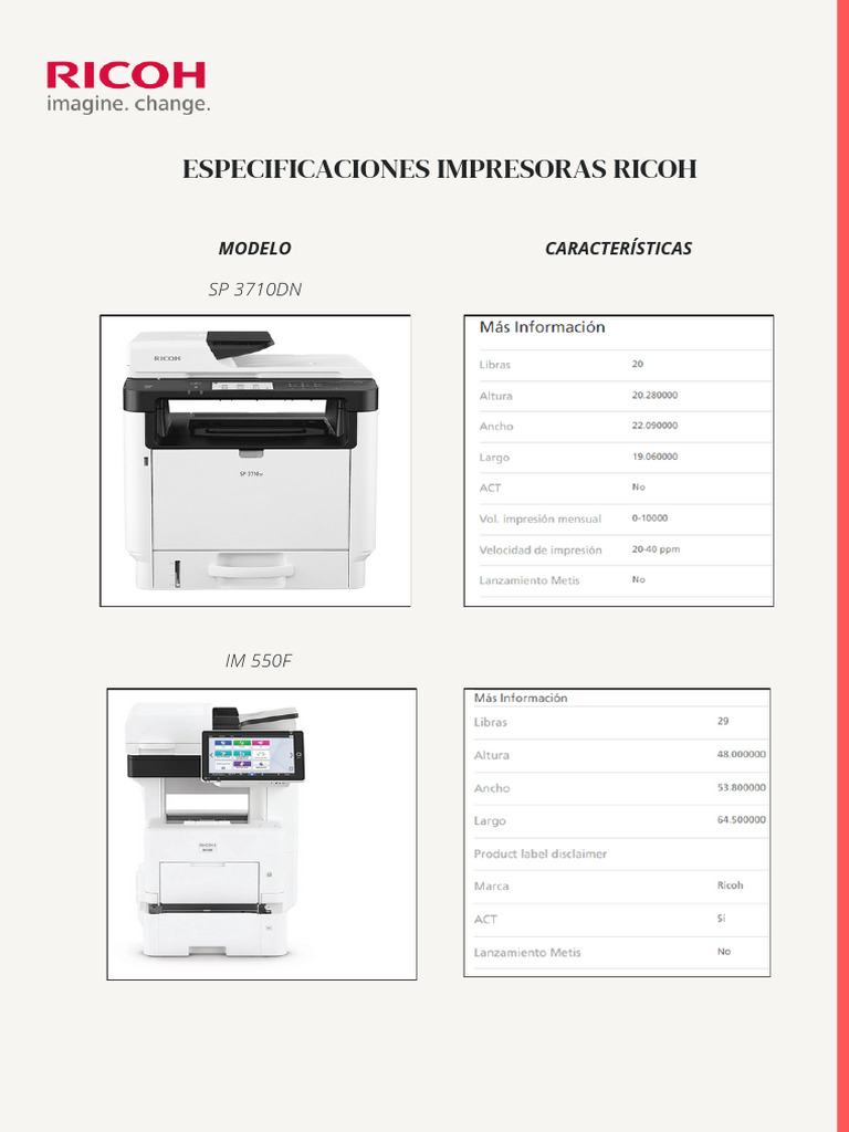 Dimensiones Imp Ricoh | PDF