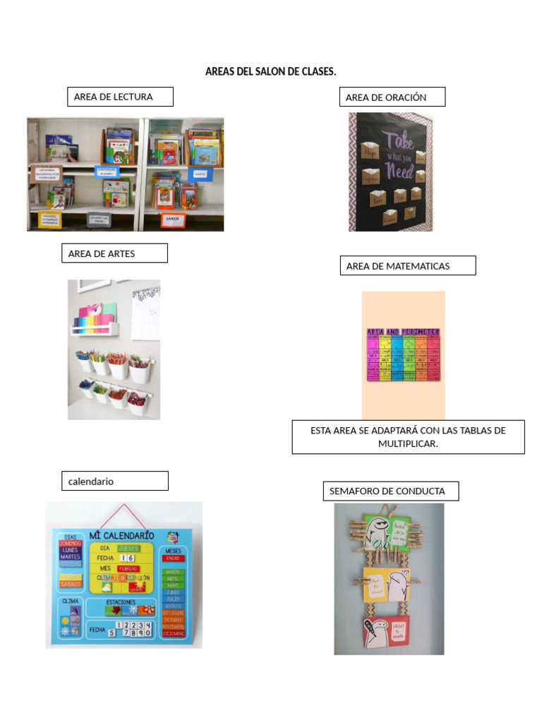 Areas Del Salon de Clases | PDF