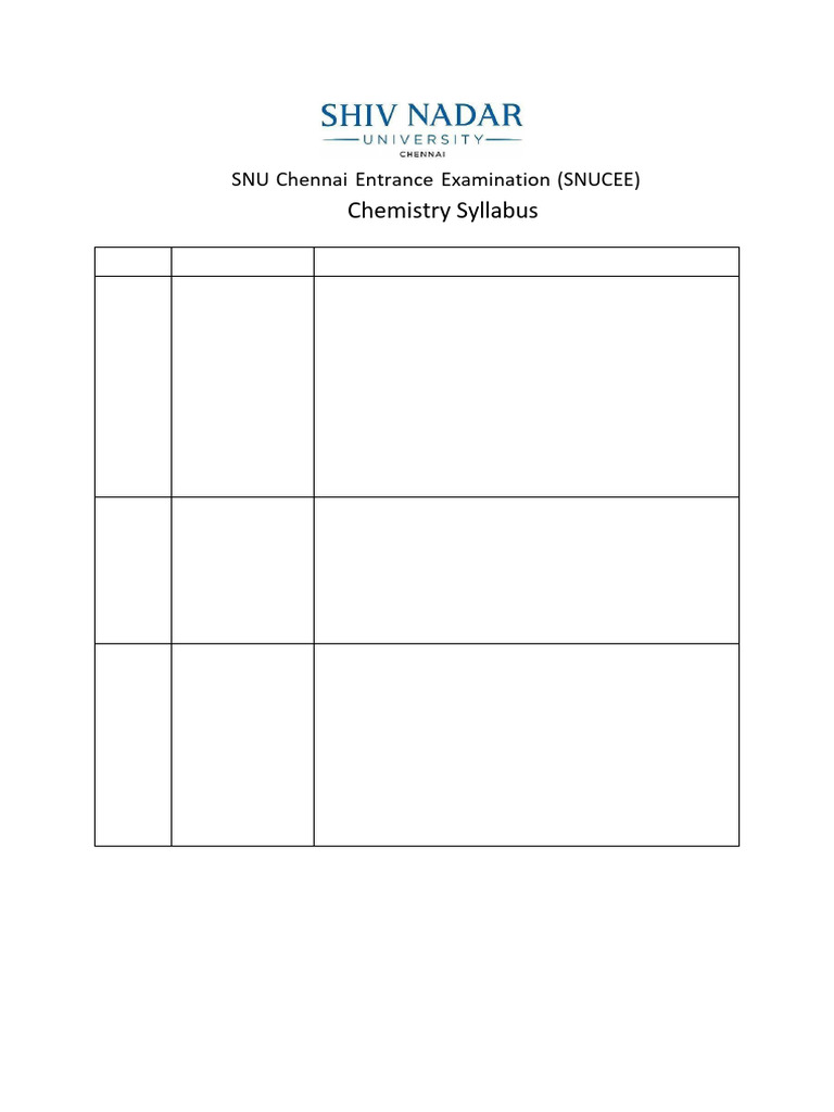 Chemistry Syllabus SNUCEE | PDF | Chemical Reactions | Coordination Complex