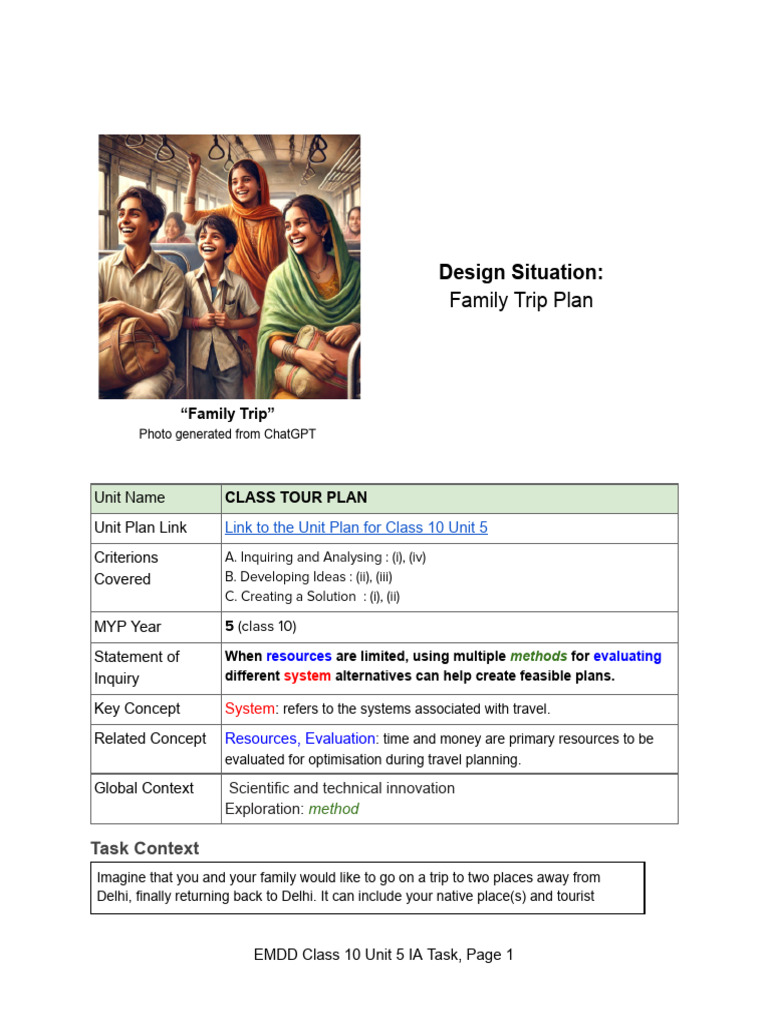 Class 10 Unit 5, EMDD IA Task Sheet | PDF | Cognition