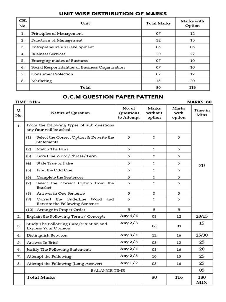 OCM PAPER GUIDELINE FOR BOARD EXAMS | PDF | Grammar | Linguistics