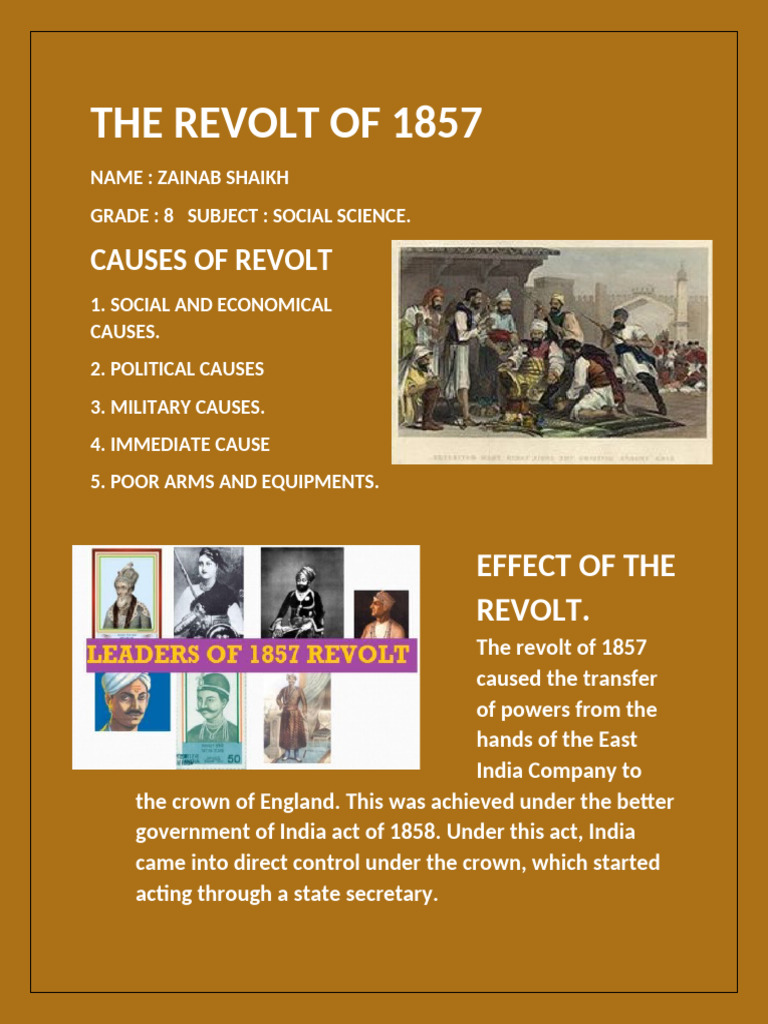 SSC Project (1) | PDF