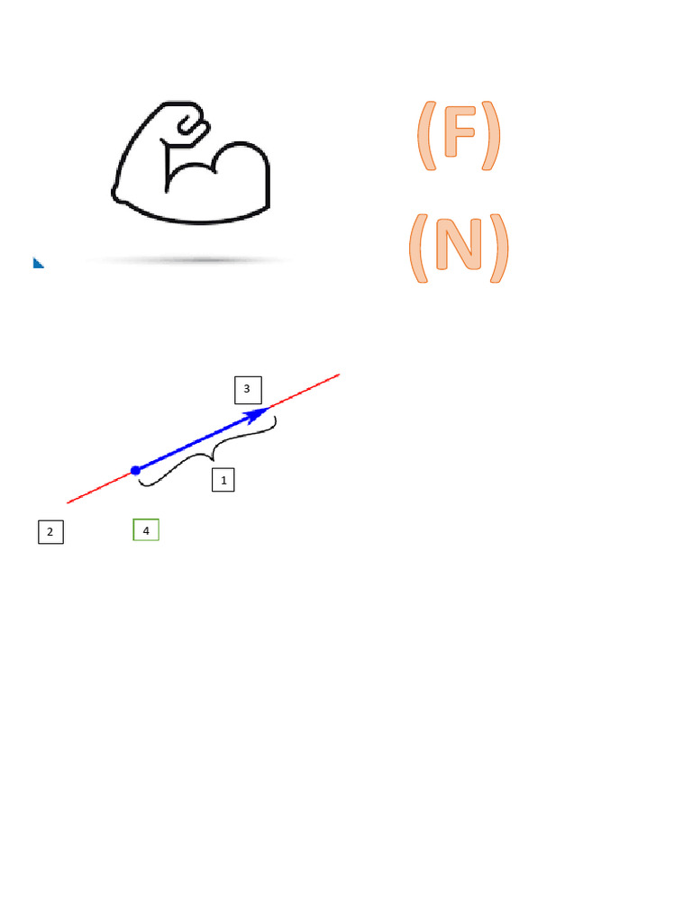 Esque Mas Fi Sica | PDF