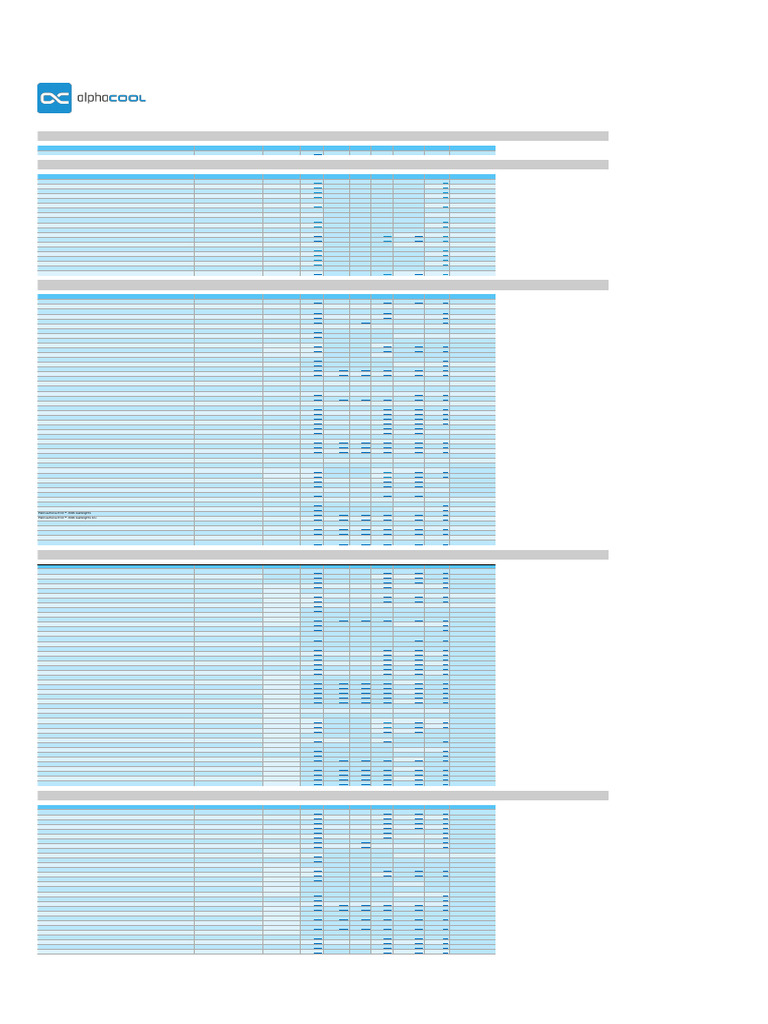NVIDIA Graphics Card Compatibility List | PDF | Ibm Pc Compatibles ...