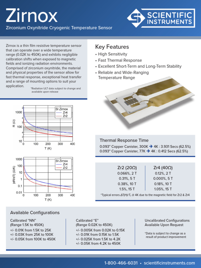 Zirnox-Datasheet-1 | PDF | Thermal Insulation | Building Engineering