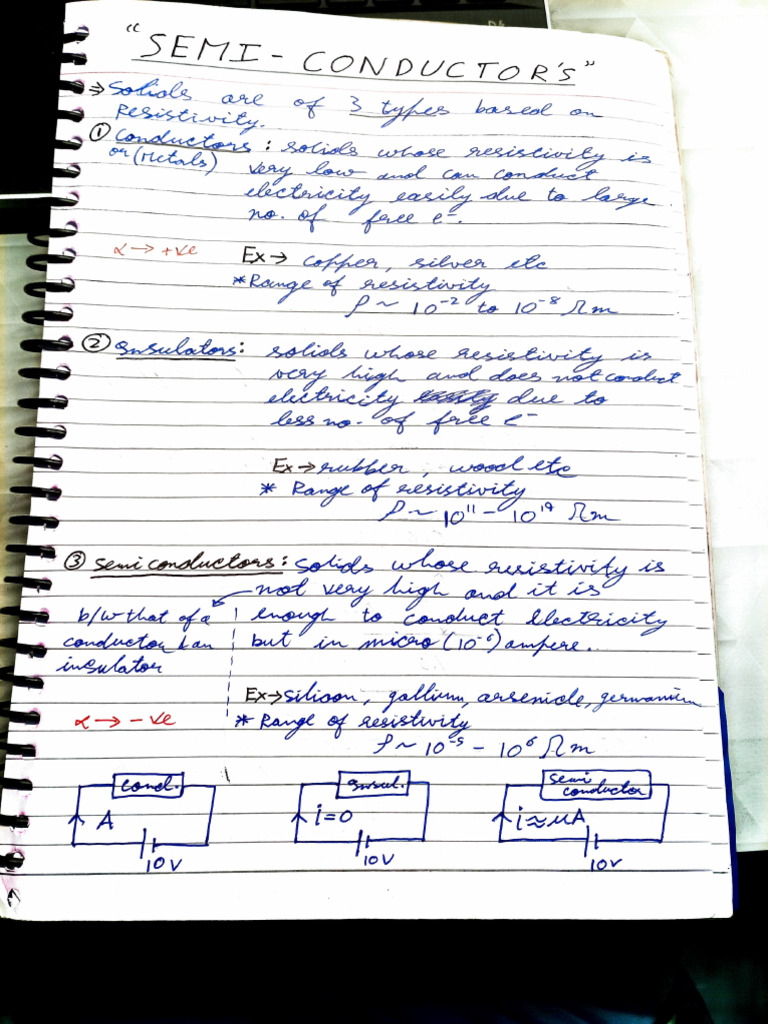 Semiconductor Theory Pdf