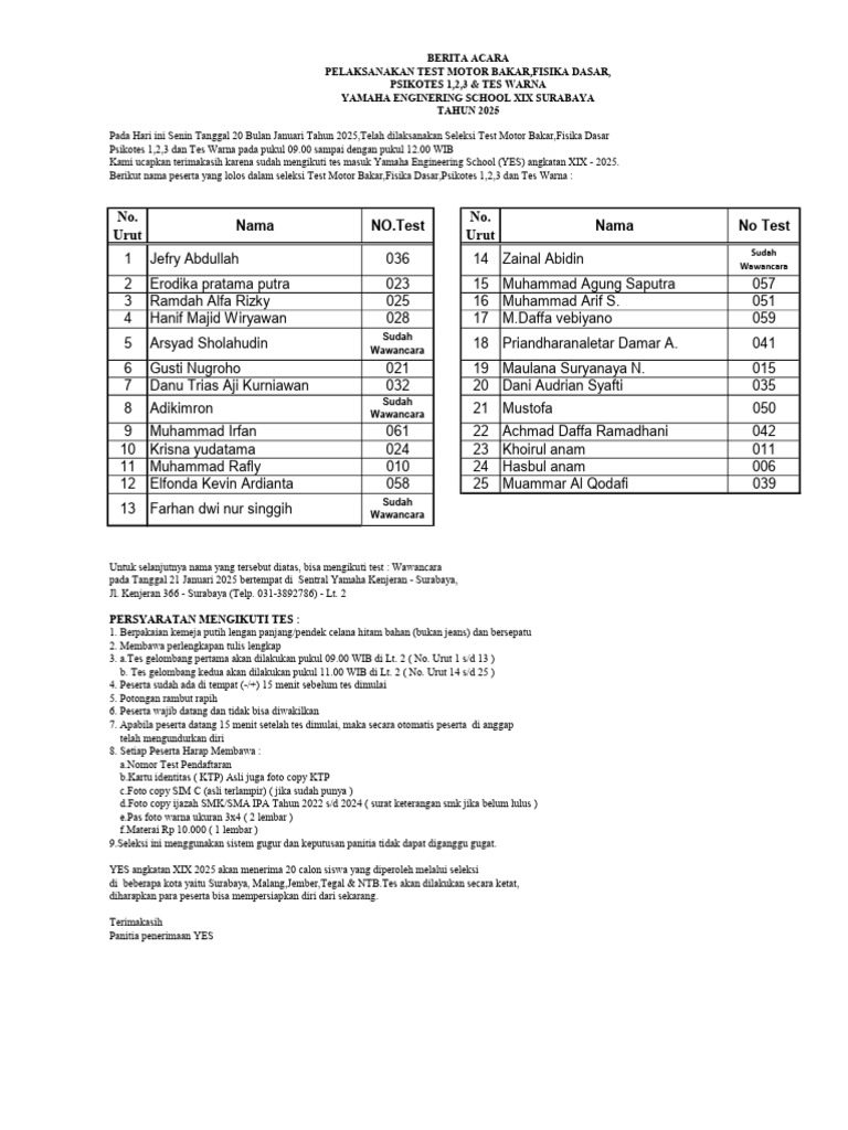 Berita Acara Tes Tahap Wawancara YES 19 Surabaya | PDF