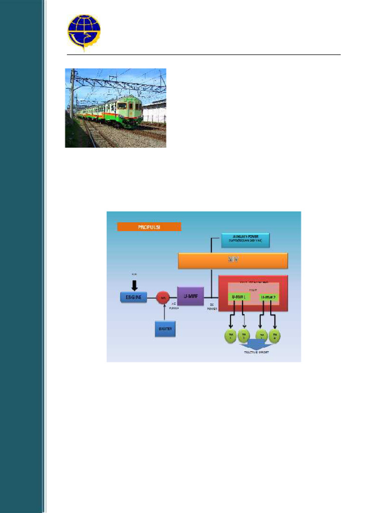 Modul Teknik KRD Komponen Dan Sistem Transmisi KRDE (1-5) | PDF