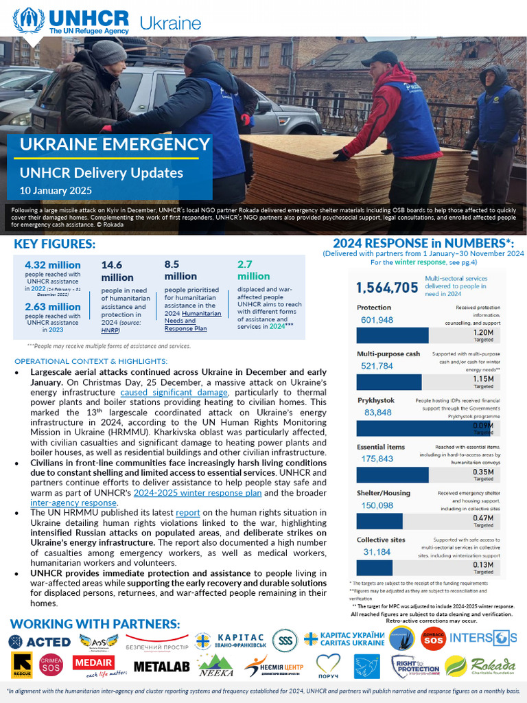 UNHCR Ukraine Operational Update - 10 January 2025 - Final | PDF ...
