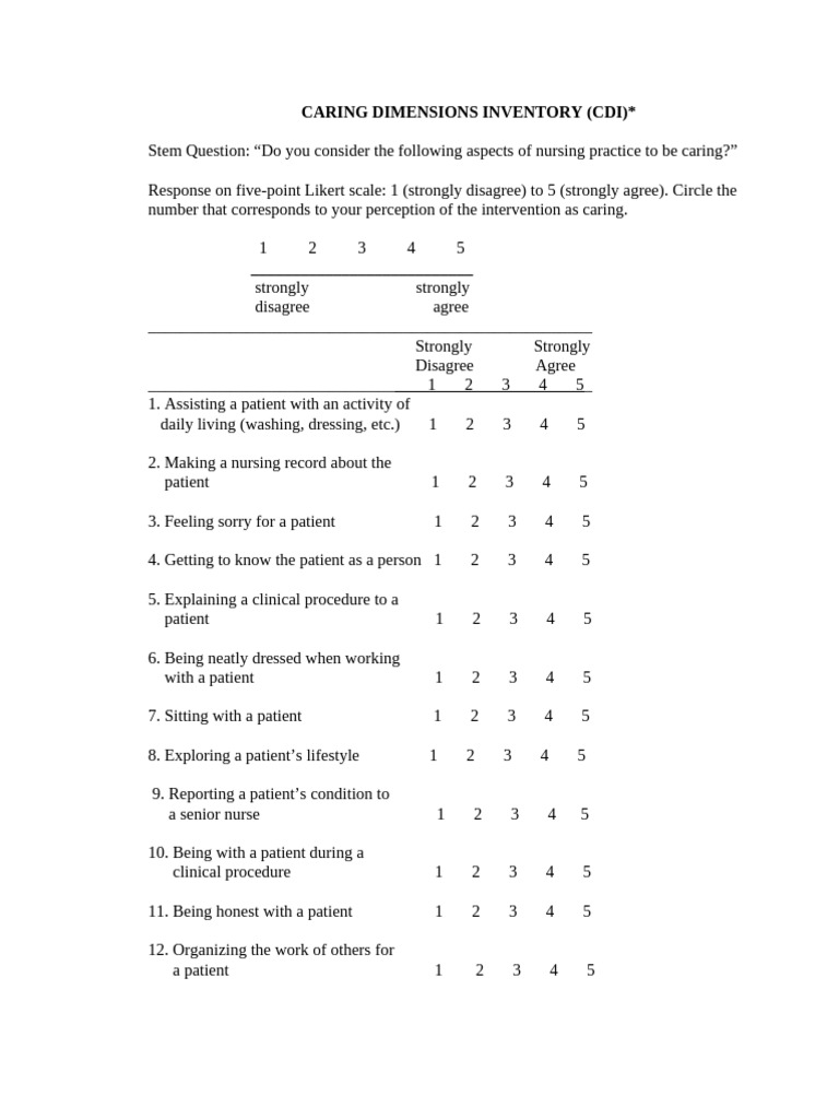 CARING_DIMENSIONS_INVENTOR1_with_demo | PDF | Patient | Social Programs