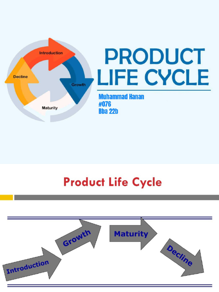 Product Life Style Hanan | PDF