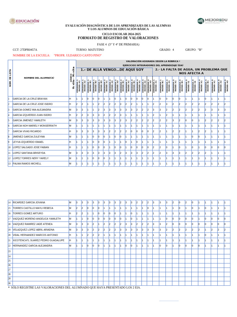 Formato de Registro de Valoraciones Fase 4 Cuarto b | PDF