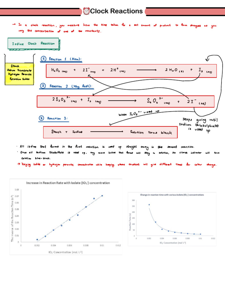 Clock Reactions - FactRecall | PDF | Iodine | Chemical Elements